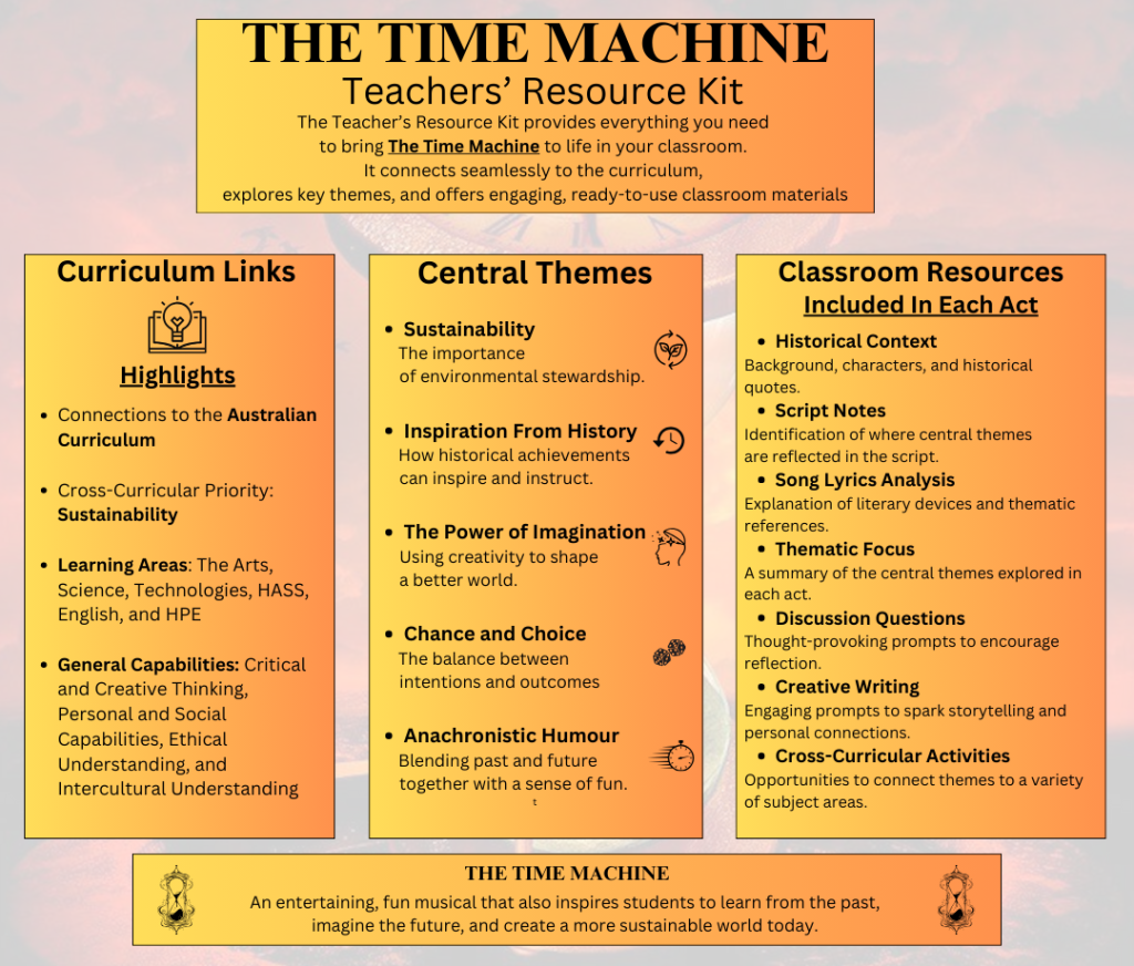 The Time Machine School Musical